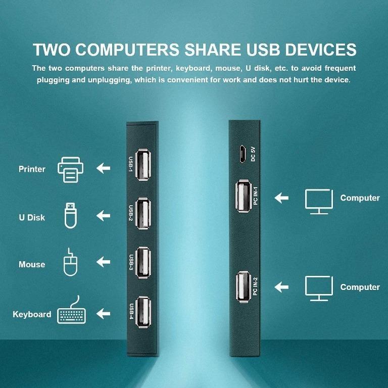 USB Switch Selector 2 Computer Sharing 4 USB 2.0 Device Peripheral ...