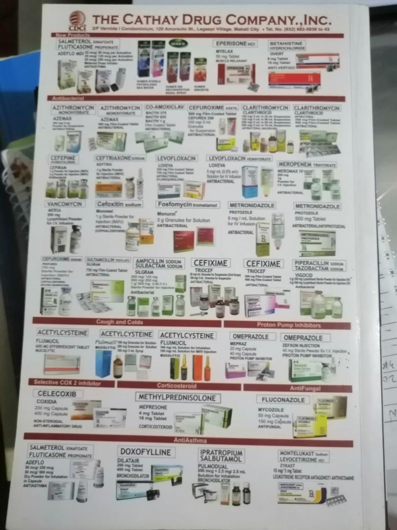 2nd Hand PPD BOOK, Hobbies & Toys, Books & Magazines, Textbooks on ...