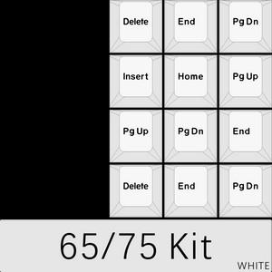 BNIB CRP 65/75 Kit White(R4.5), Computers & Tech, Parts & Accessories ...