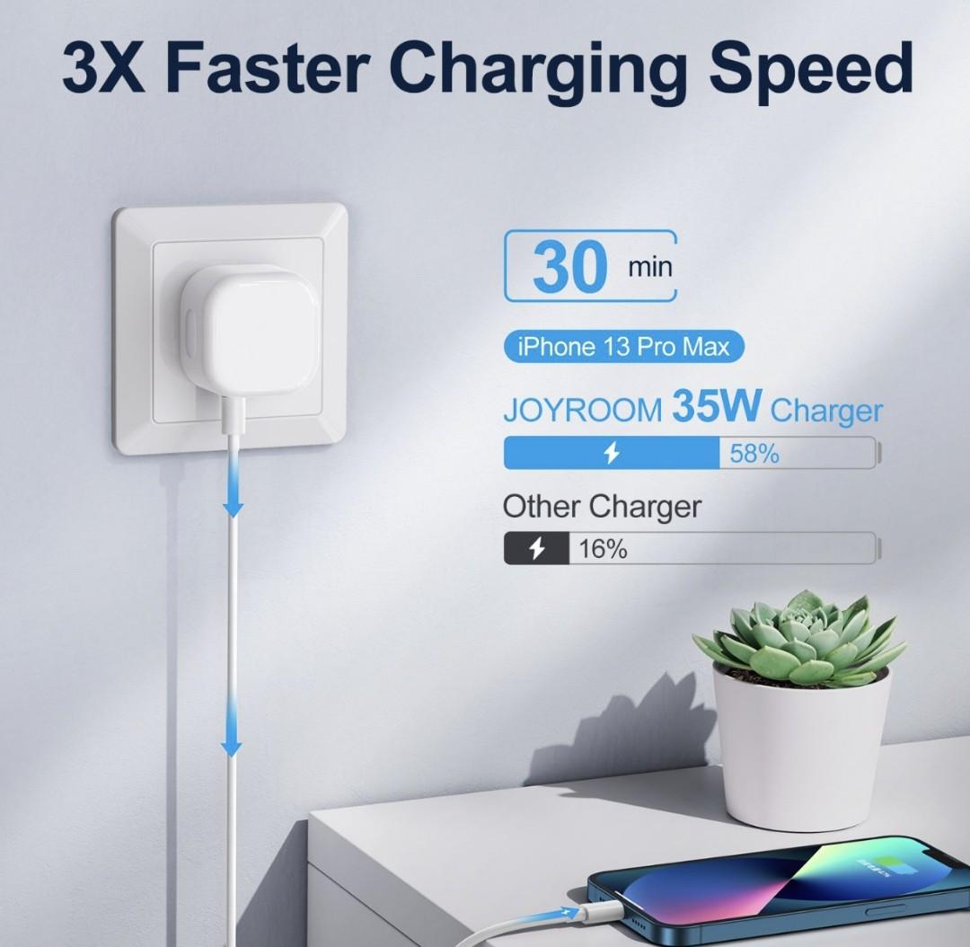 Joyroom dual Fast Charger 35w , dual USB C output L-2P356, Mobile ...