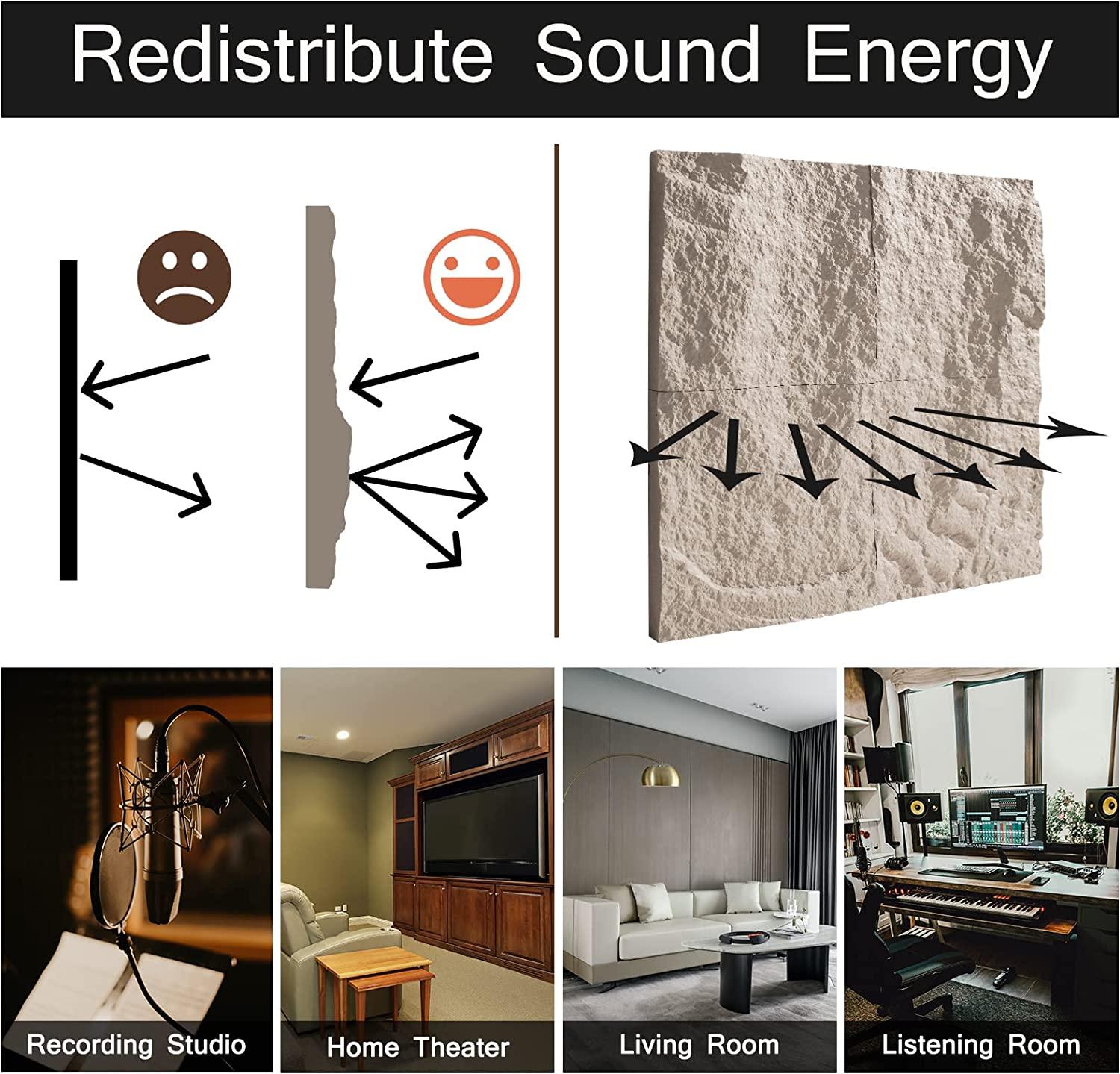 TroyStudio Acoustic Sound Diffuser Panels - 11.7 X 11.7 X 1.8 Inches ...