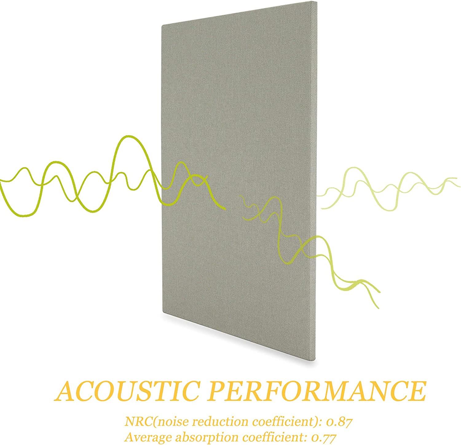 TroyStudio Fabric Acoustic Panels - 31.5 x 23.6 x 0.4 Inches 6 Pack ...
