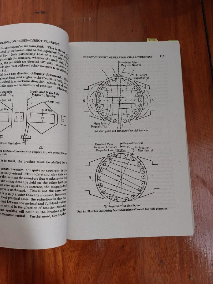 Electrical Machines Second Ed. Siskind, Hobbies & Toys, Books ...
