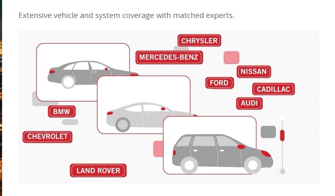 Mercedes Benz Online Coding / Programming Services by Autel Remote ...
