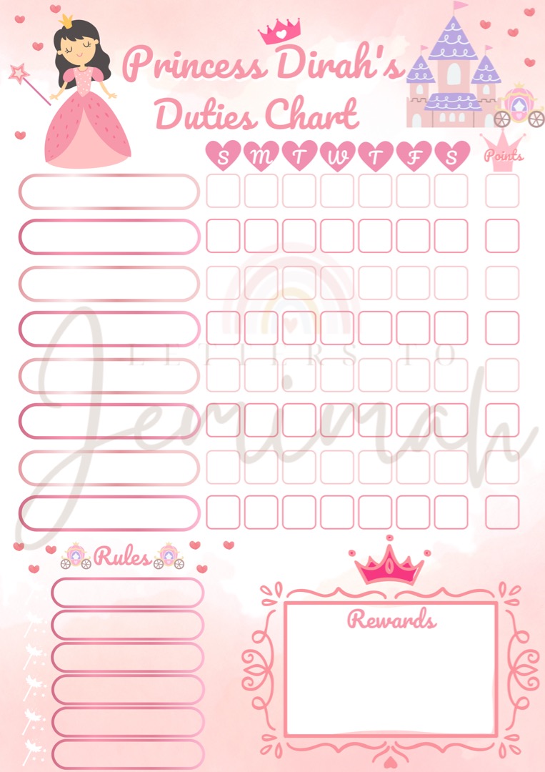 Personalized/Customized Duties Chart | Rewards | Rules | Chart | I Did ...
