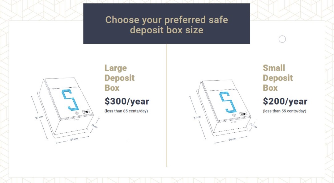 Smart Secure Storage - SSS@SG, Furniture & Home Living, Home ...