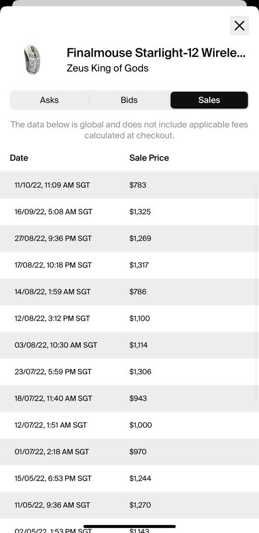 Finalmouse Starlight 12 Zeus - Medium, Computers & Tech, Parts ...