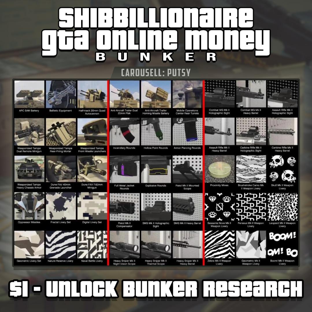 [PAUSED] GTA Online Money | Rank | Stats | Reputation Level ...