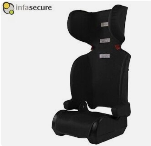 New Imported from Sydney Infa Secure Versatile Lightweight Folding ...