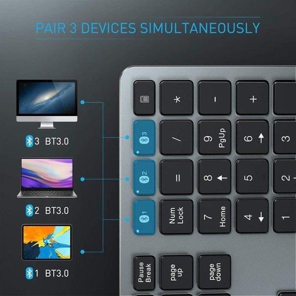 [1781] Seenda Aluminum Wireless Bluetooth Keyboard | IWG-7303B ...