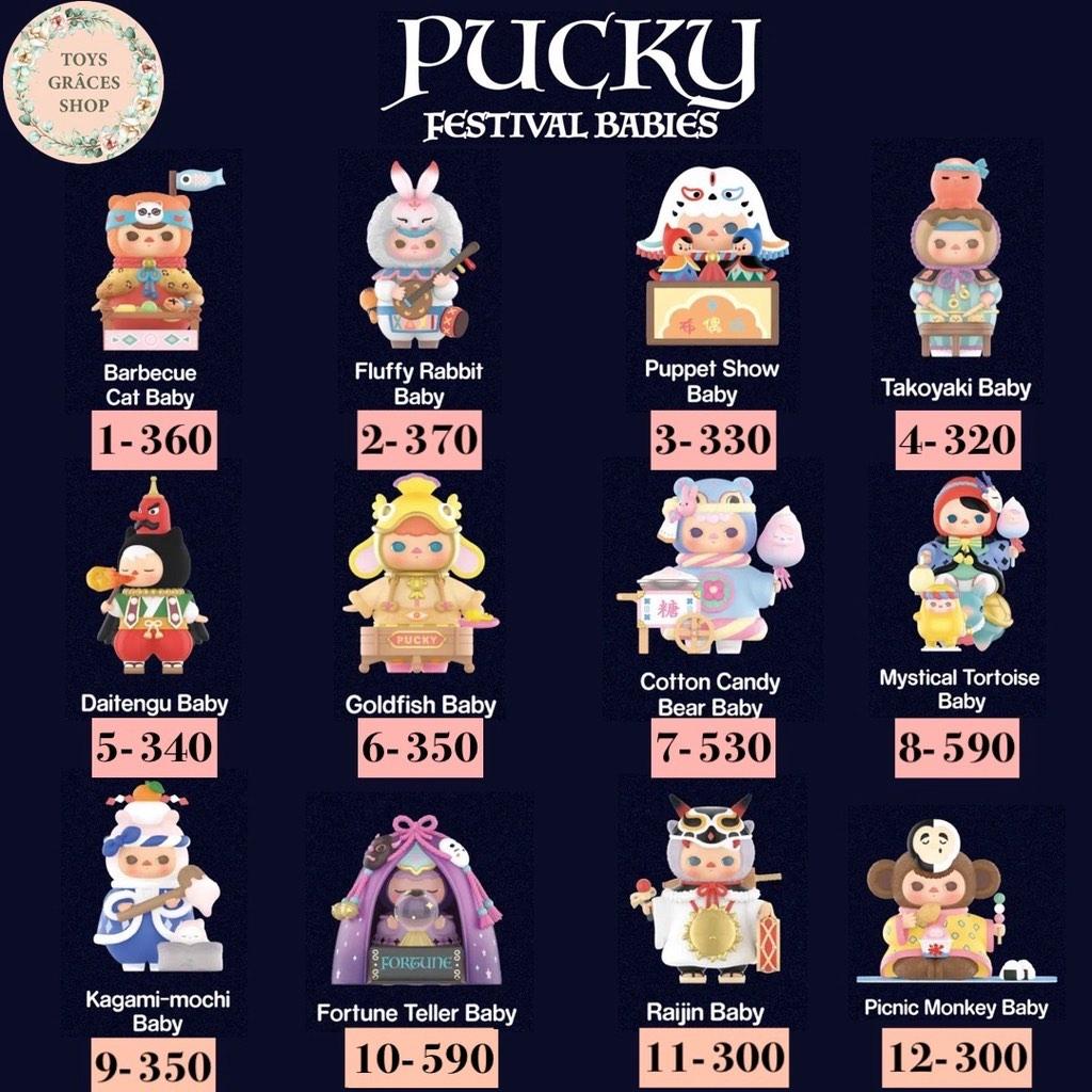 WTS / WTT Dimoo Jurassic World BNIF Growth Recorder For Baby Dinosaur ...