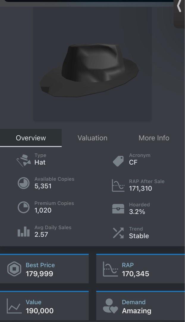 Roblox Limited Classic Fedora Video Gaming Video Games Others On Carousell