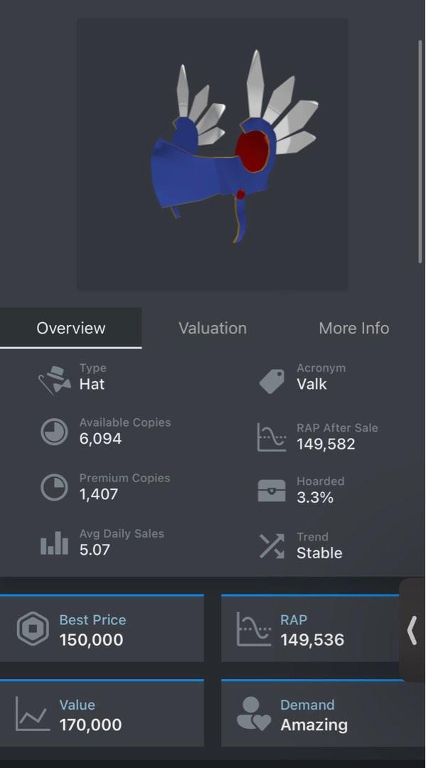 Roblox Limited - Valkyrie Helm, Video Gaming, Video Games, Others on ...