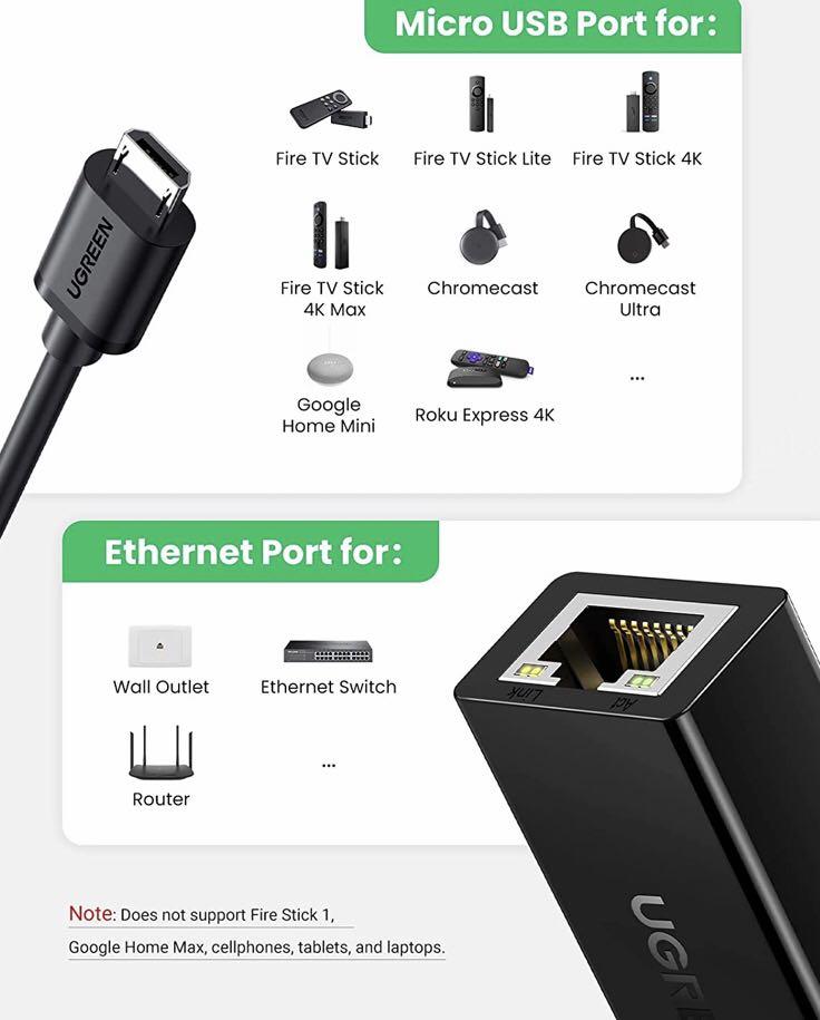 Ugreen Ethernet Adapter, Computers & Tech, Parts & Accessories, Cables ...