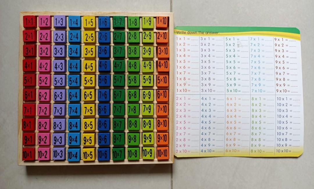 Used - Multiplication Block with Answers, Hobbies & Toys, Toys & Games ...