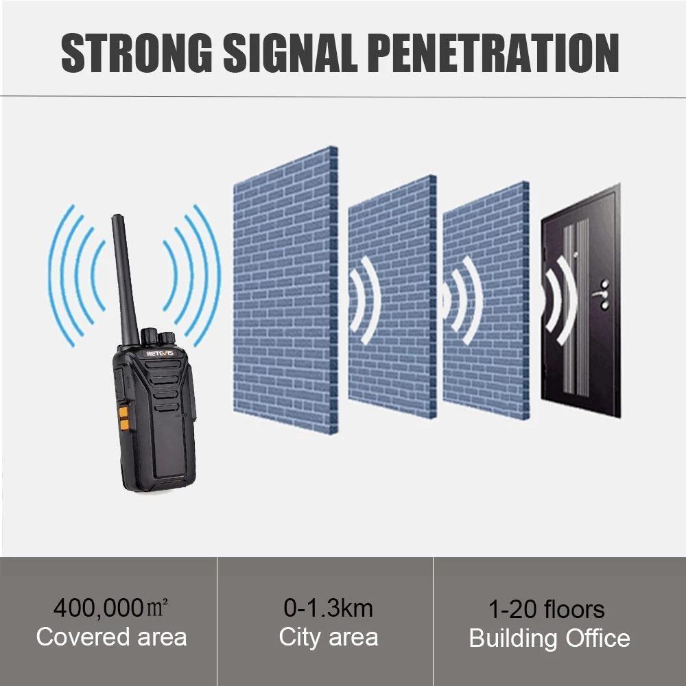 [2385] Retevis RT27 Walkie Talkie Licence-free Radio PMR/FRS PMR446 UHF ...