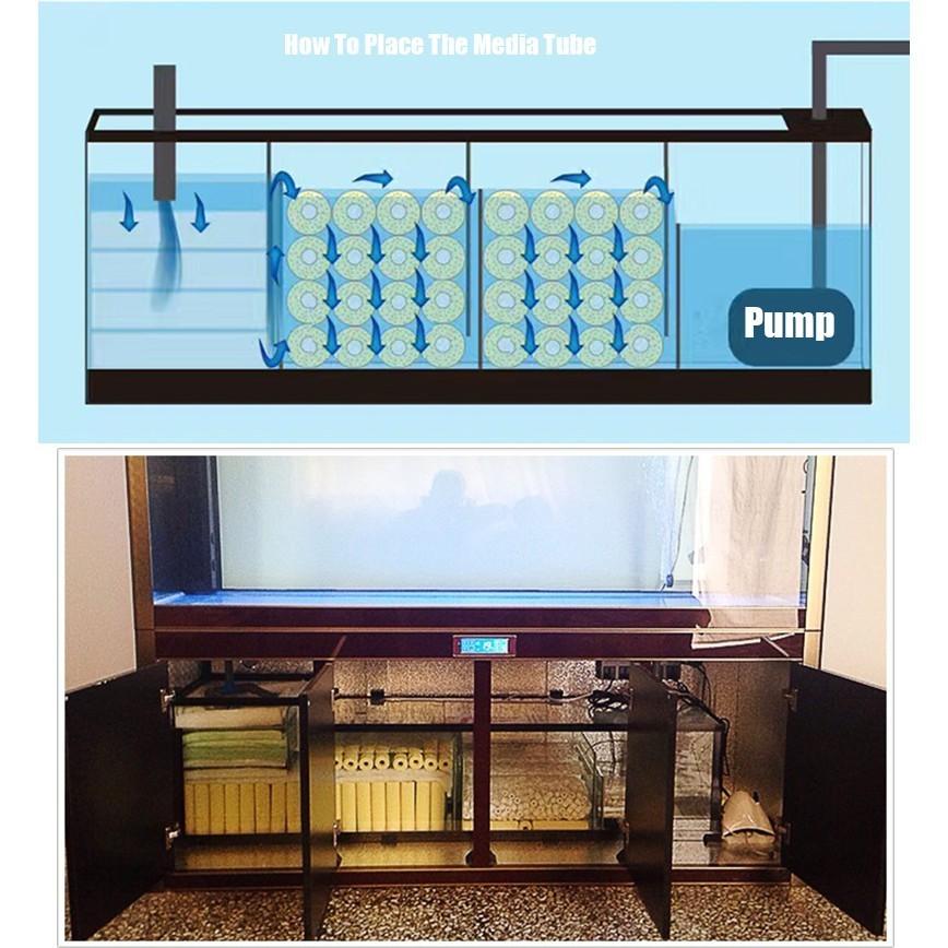 6 Inches Bacteria House Ceramic Tube Bakki Roll for Aquarium/Pond ...