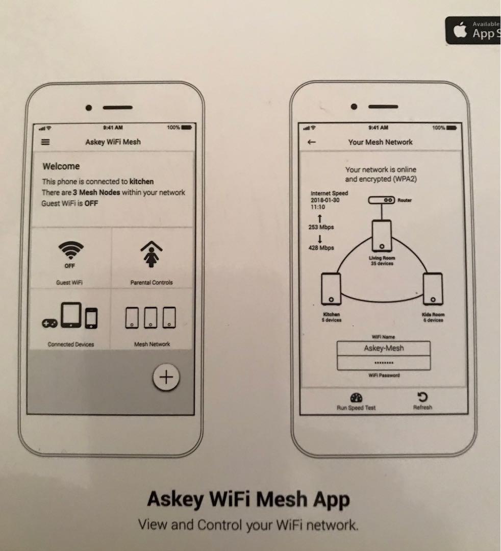 Askey Wifi AP5100W Mesh (Singtel) New, Computers & Tech, Parts ...