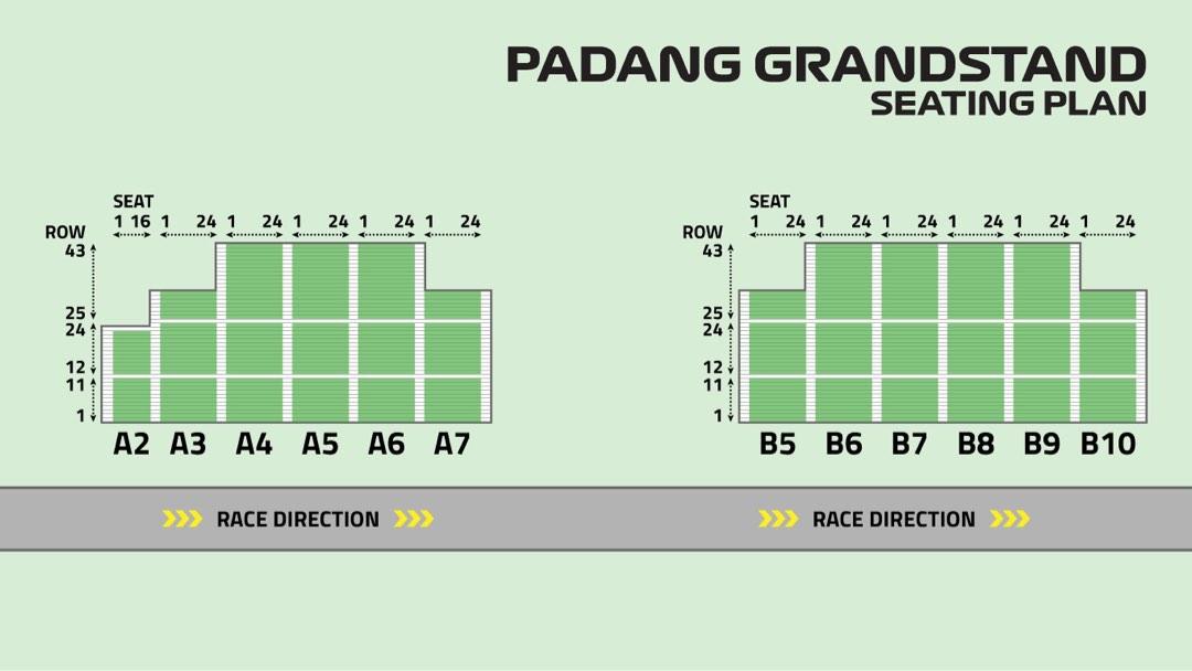 F1 Sunday Padang Grandstand tickets, 2 OCt, Tickets & Vouchers, Local ...