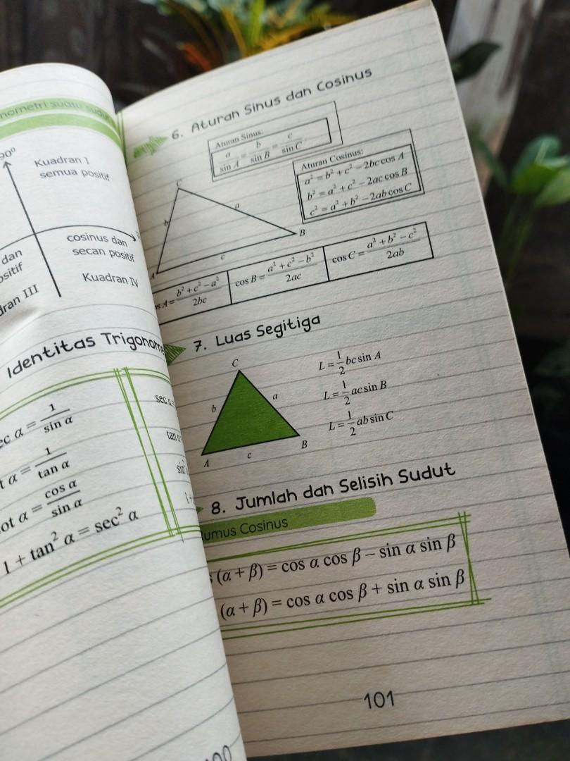 Rumus matematika SMA SMK MA, Buku & Alat Tulis, Buku di Carousell