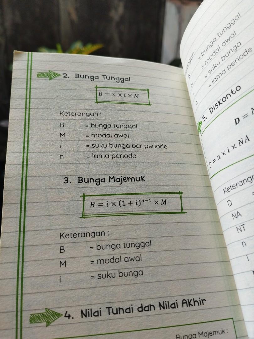 Rumus matematika SMA SMK MA, Buku & Alat Tulis, Buku di Carousell