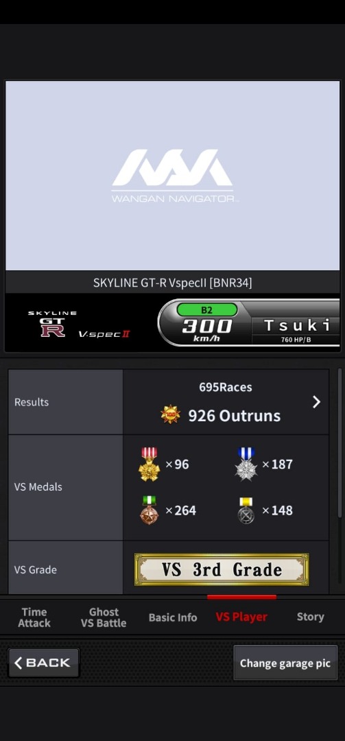 WMMT6 / WMMT / WANGAN BANAPASSPORT / R34 - 3rd Grade, Video Gaming ...