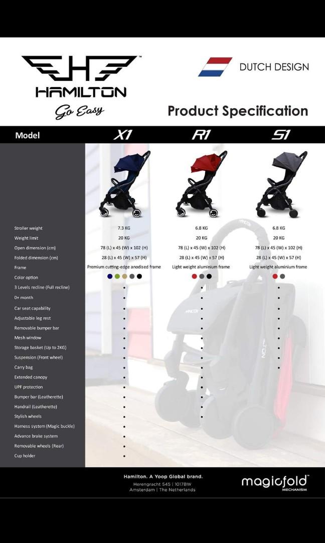 BRAND NEW Hamilton R1 autofold stroller, Babies & Kids, Going Out ...
