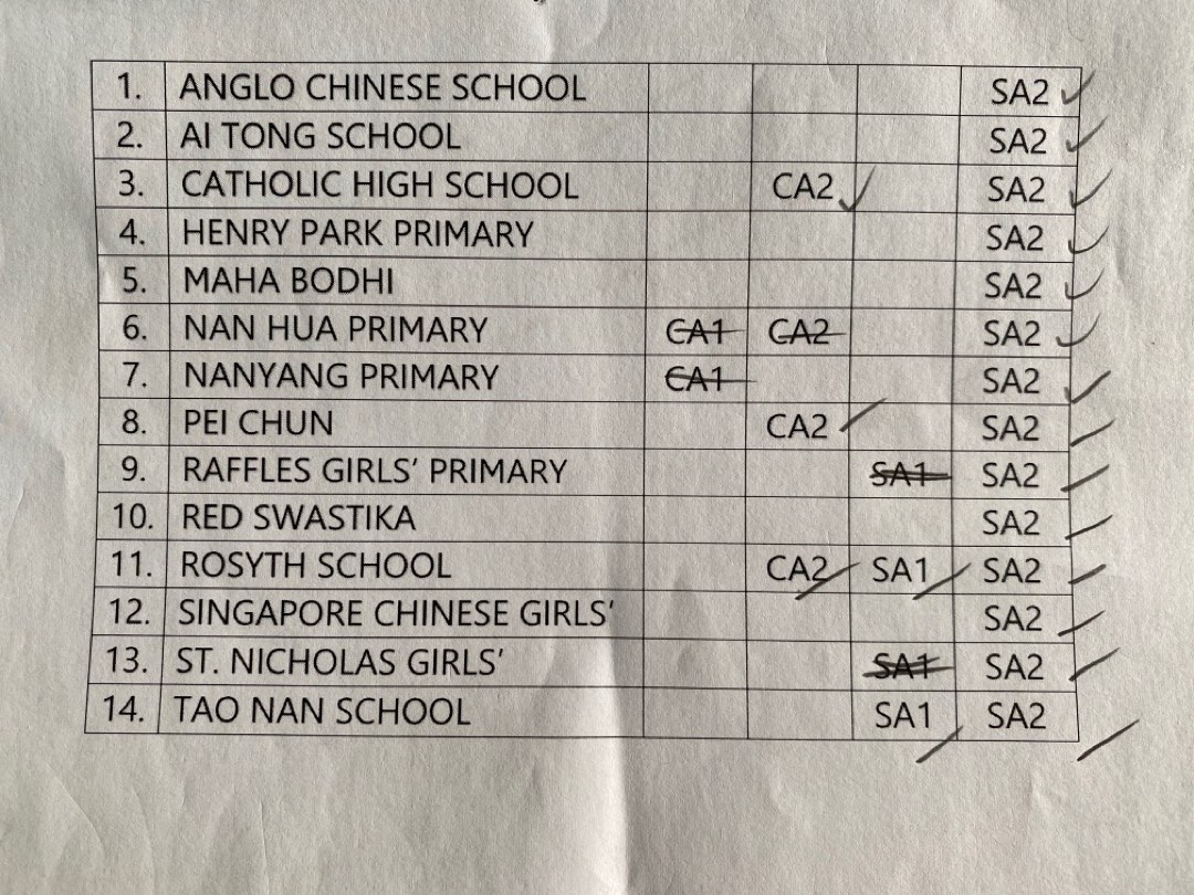 [P4] SCIENCE Exam paper (year 2020), Hobbies & Toys, Books & Magazines ...