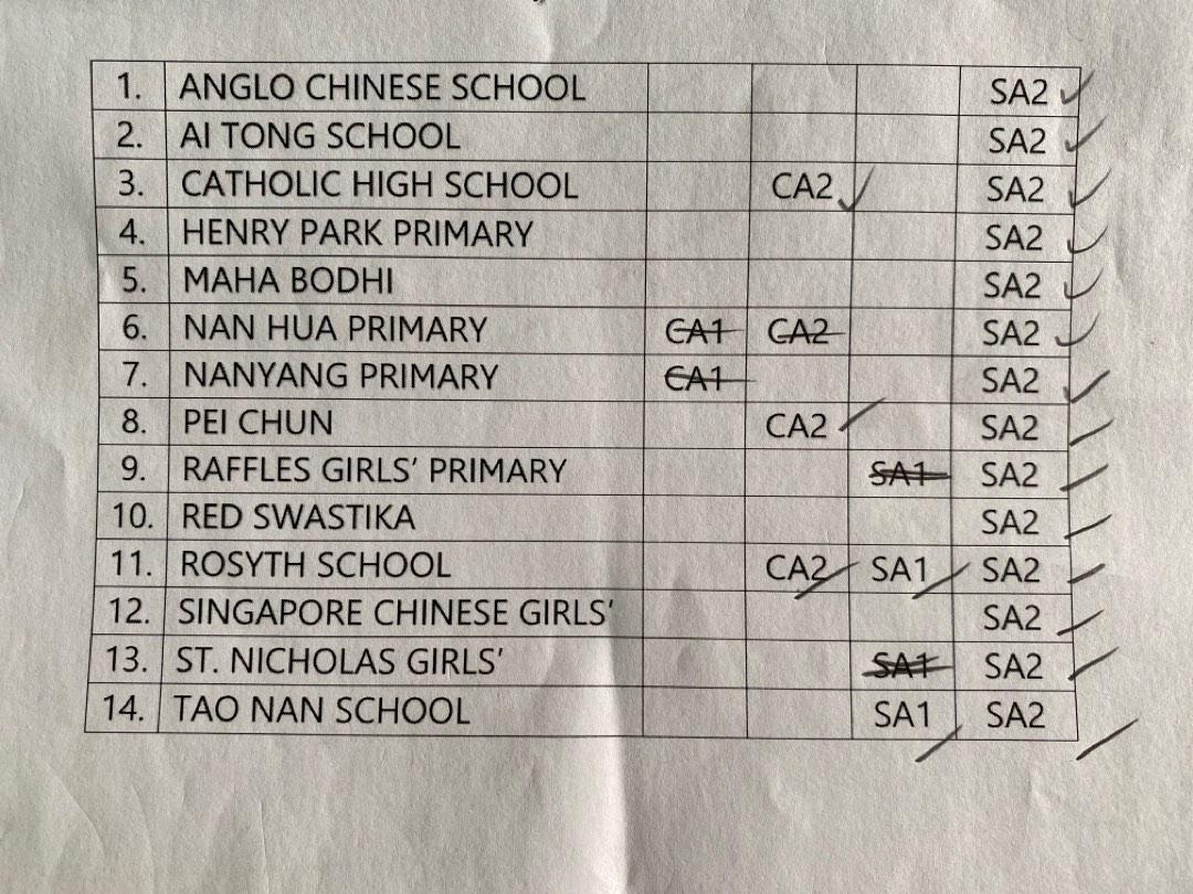 [P4] SCIENCE Exam paper (year 2020), Hobbies & Toys, Books & Magazines ...