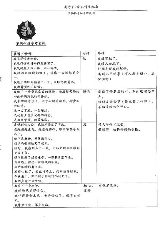 GEP P5 P6 Chinese Composition Planning Guide / PSLE compo guide Notes ...