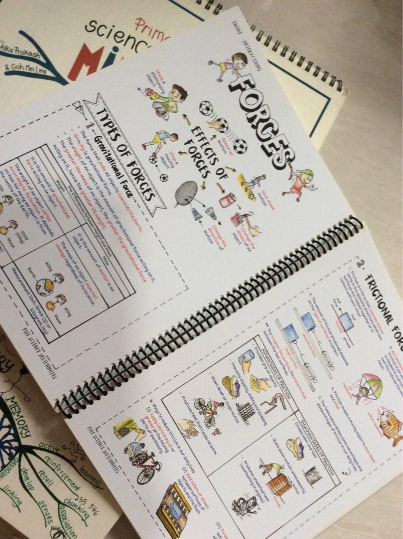 PSLE science mind maps / sketchnotes, Hobbies & Toys, Books & Magazines ...