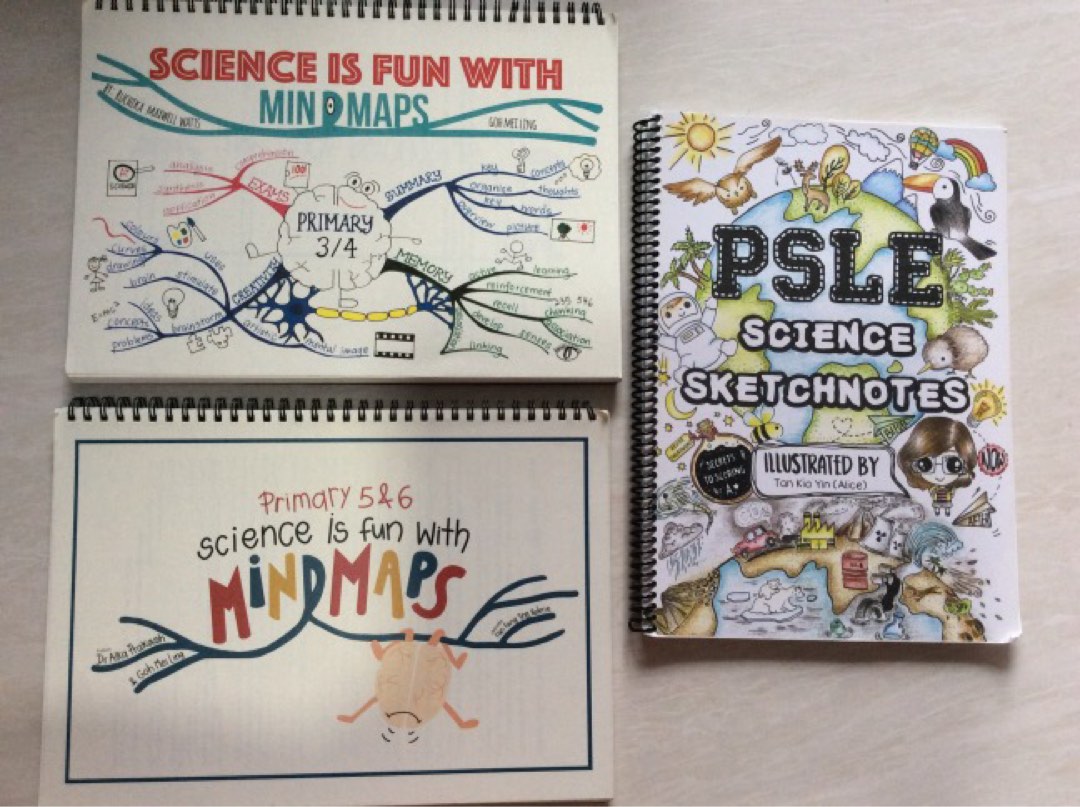 PSLE science mind maps / sketchnotes, Hobbies & Toys, Books & Magazines ...