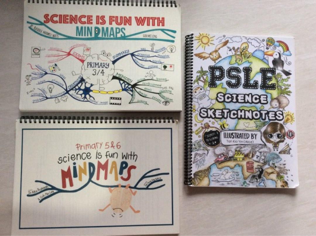 PSLE science mind maps / sketchnotes, Hobbies & Toys, Books & Magazines ...