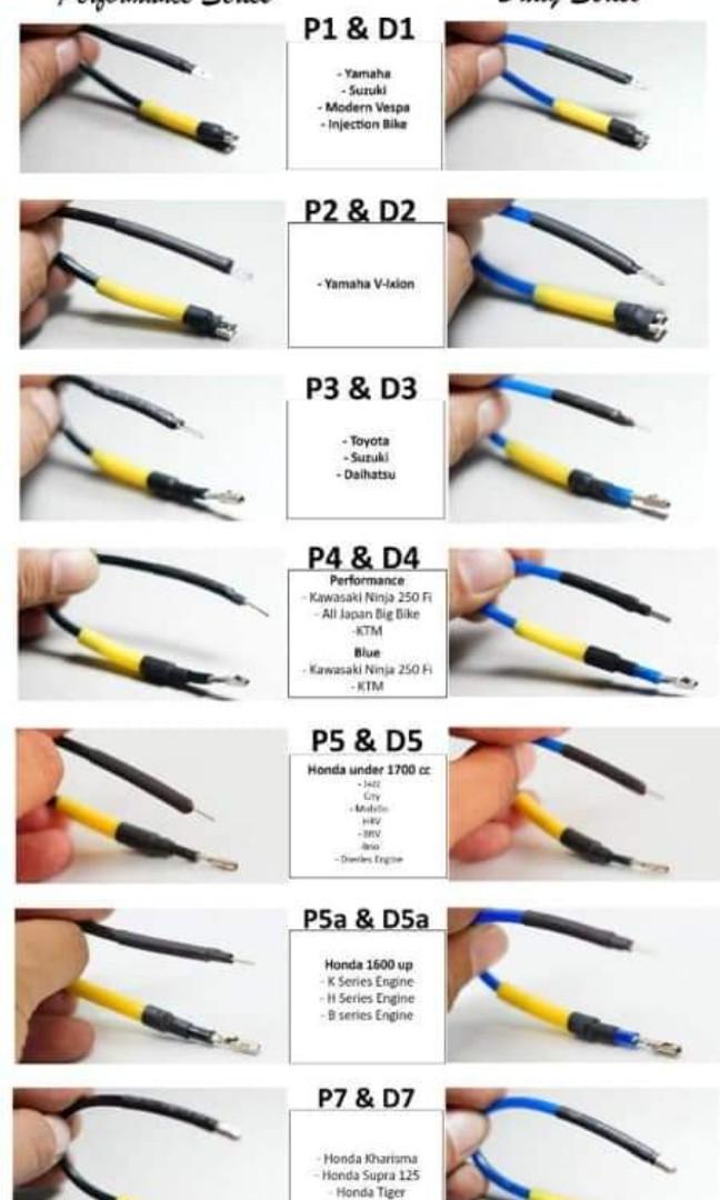 SEC Accent Wire black type P1, Motorbikes, Motorbike Parts ...