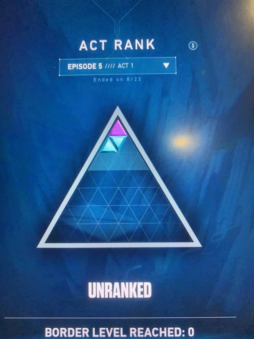Valorant Boosting (Rank/BP/Agent Unlock), Video Gaming, Video Games ... Valorant Boosting (Rank/BP/Agent Unlock), Video Gaming, Video Games ...