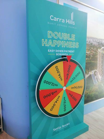 Wheel of fortune (Rental Only), Hobbies & Toys, Toys & Games on Carousell