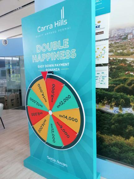 Wheel of fortune (Rental Only), Hobbies & Toys, Toys & Games on Carousell