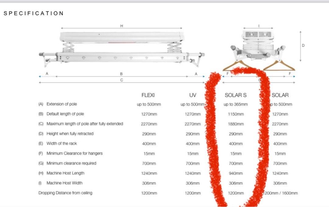 Steigen UV Automated Laundry System, Furniture & Home Living, Home ...