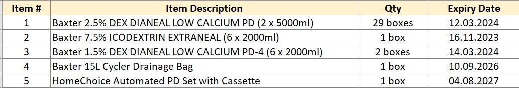 Baxter peritoneal dialysis solutions to give away, Health & Nutrition ...