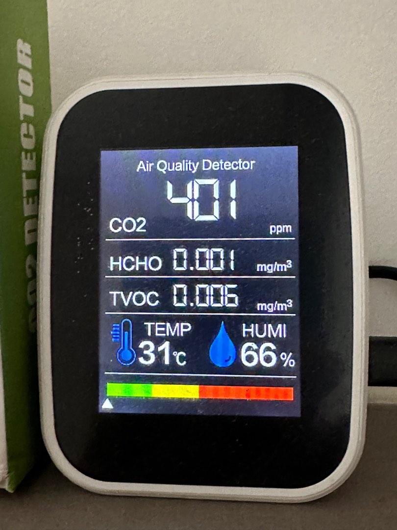 Co2, Air Quality detector, TV & Home Appliances, Air Purifiers ...