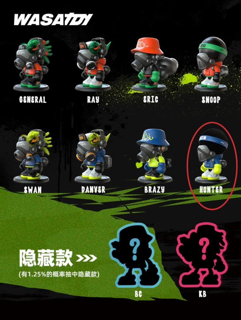 LAMTOYS Wazzup Baby Chameleon Splash 206 Vol. 09 (Hunter), Hobbies ...