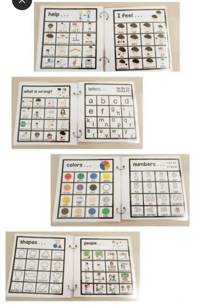 PORTABLE COMMUNICATION CARDS ; VISUAL CUES ; AUTISM ; SPECIAL NEEDS ...