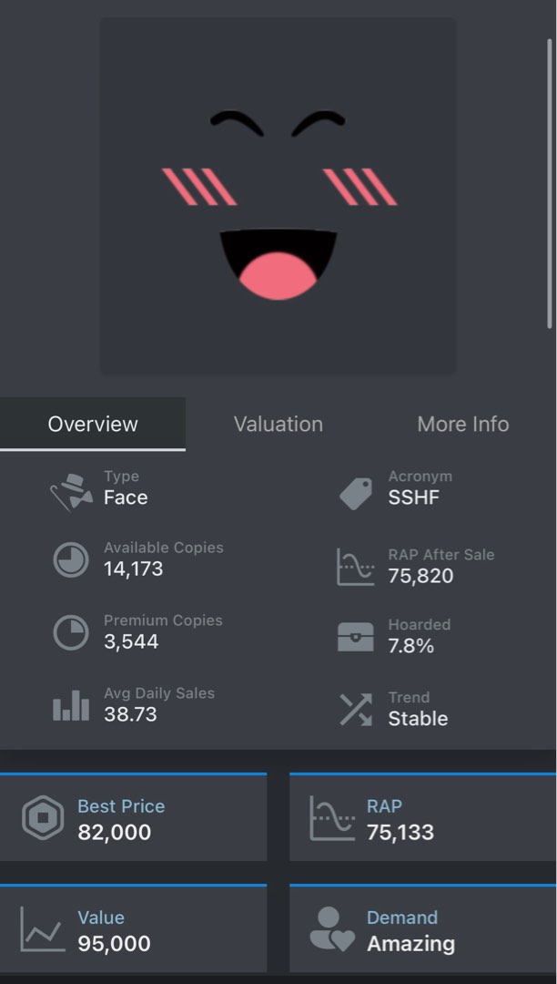 Roblox Limited - Super Super Happy Face, Video Gaming, Video Games ...