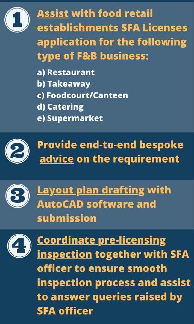 SFA Food Licensing Application, Everything Else on Carousell