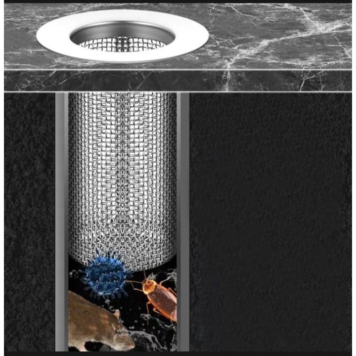 Filter Jaring Floor drain Saringan Saluran pembuangan air got model ...
