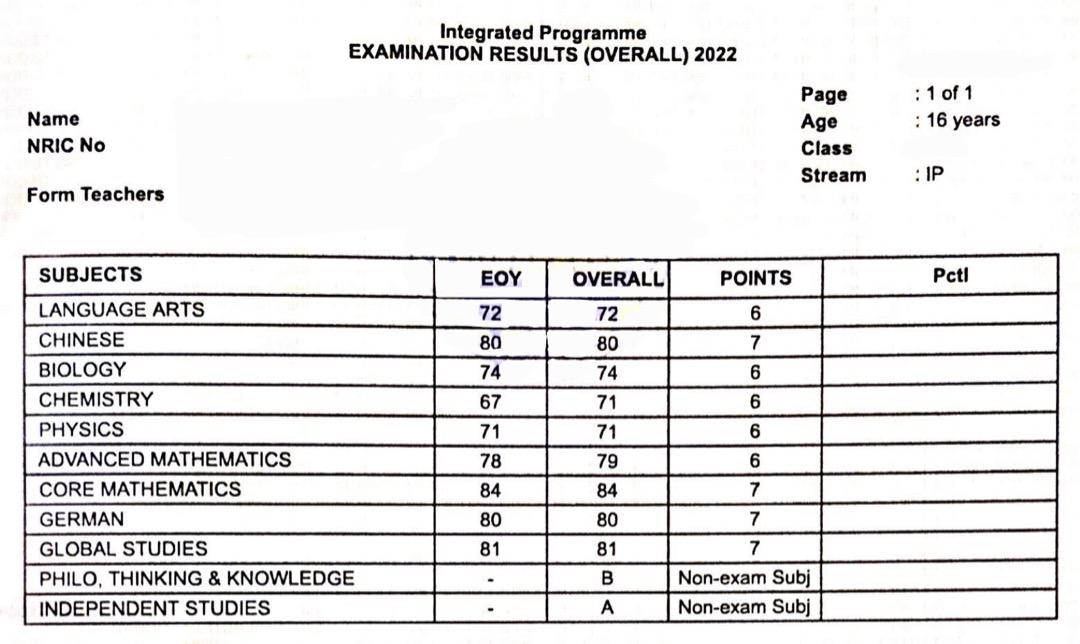 HARDCOPY SEC 3 PURE BIOLOGY NOTES by graduated sec 4 integrated ...
