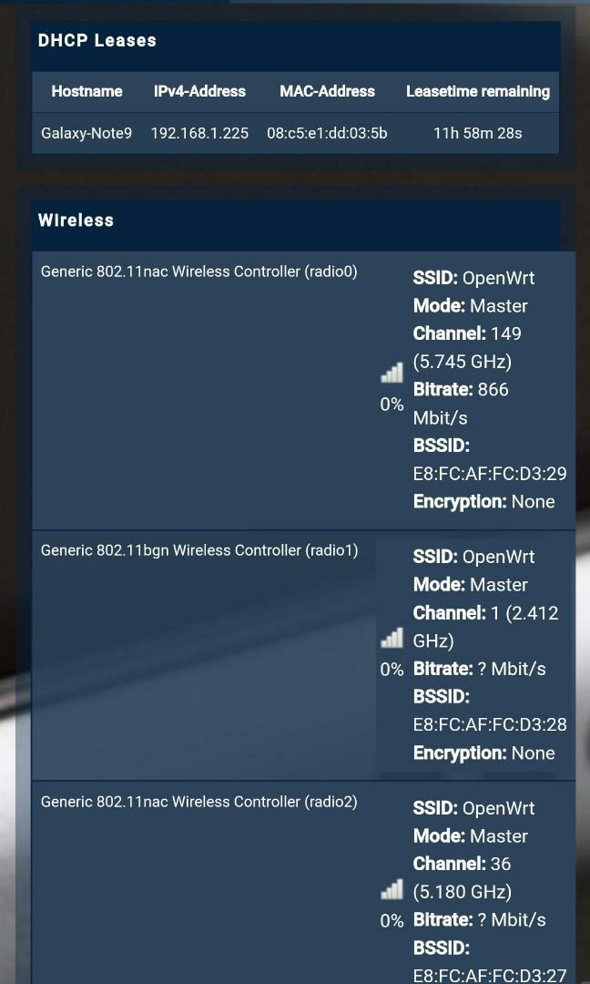 Netgear R8000 X6 triband AC3200 router openwrt, Computers & Tech, Parts ...