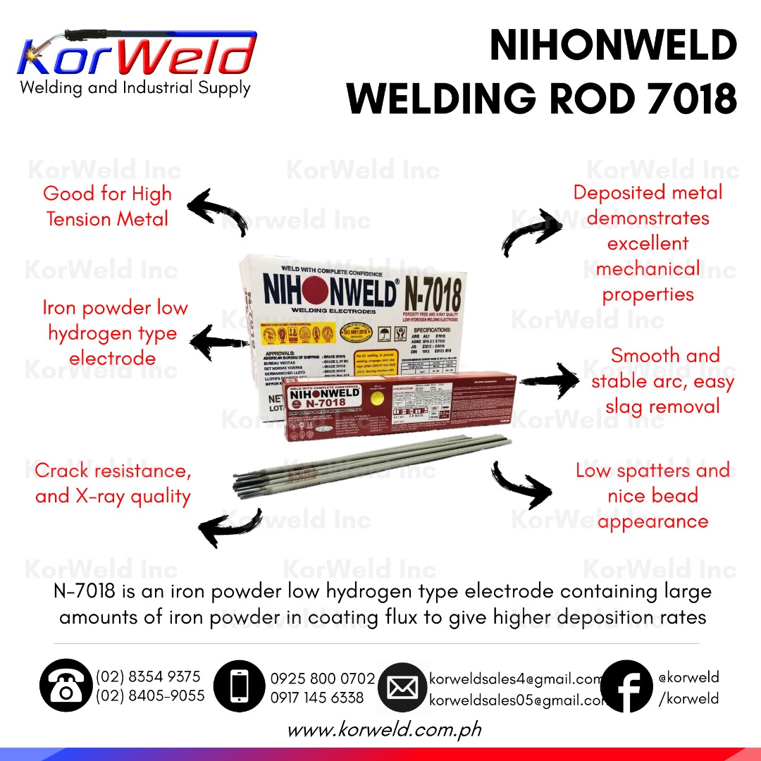 NIhonweld Welding Rod 7018 (Availabe size 2.5mm, 3.2mm and 4.0mm ...