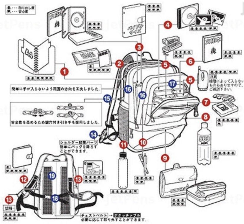 Nomadic Wise Walker Backpack 背囊, 女裝, 手袋及銀包, 背囊 - Carousell