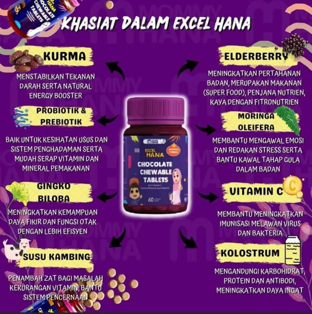 Excel Hana, Everything Else on Carousell